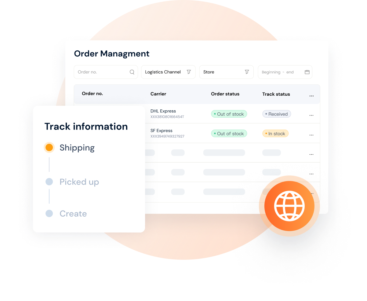 OneWarehouse