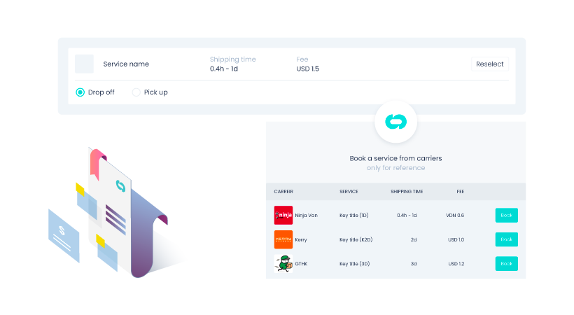 Best All-in-One Ecommerce Shipping Solution | Third Party Logistics ...