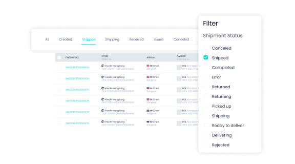 e-Commerce Shipping Management Feature Overview | OneShip