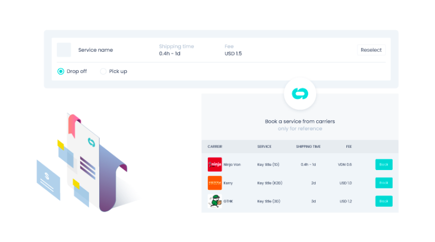 Best All-in-One Ecommerce Shipping Solution | Third Party Logistics ...